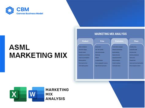 Asml Marketing Mix Analysis