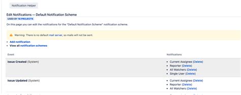 Need A Parameter For Notification Type Singleuser During Project Migration Migration