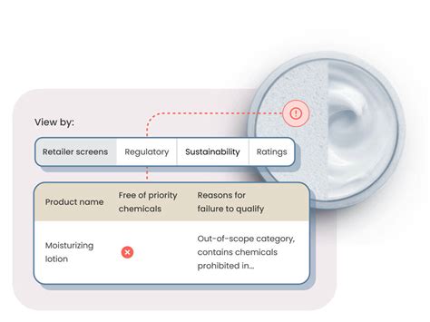 Product Formulation Workbench™ Ul Solutions