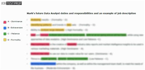 Pi Behavioral Assessment Free Interactive Practice Full Guide