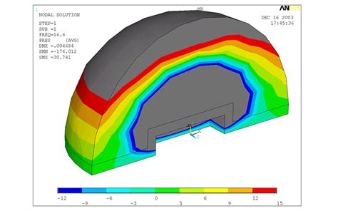 Acoustic And Infrasound Analysis Engineering Dynamics