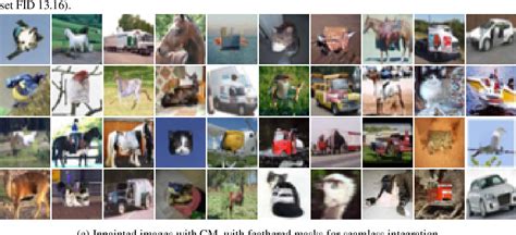 Figure 20 From Bidirectional Consistency Models Semantic Scholar