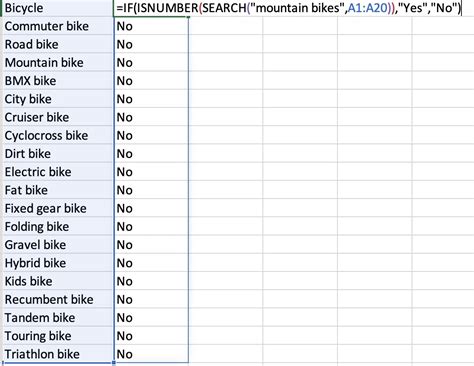 How To Combine Excel And Ai For Keyword Research
