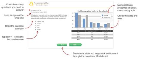 Cans Assessment Test Answers Guide