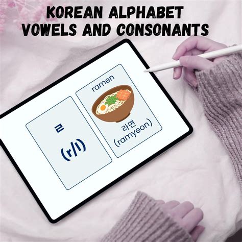 Korean Alphabet Flashcards Hangul Consonants And Vowels Printable Pdf
