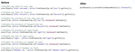 how visual testing helps in achieving in sprint automation r