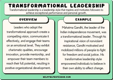Charismatic Leadership Examples