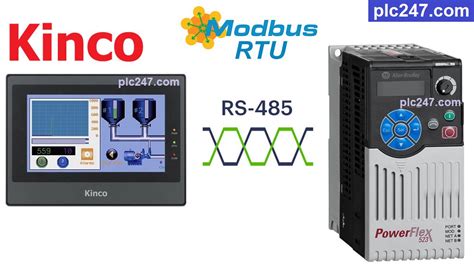 Hmi Kinco Modbus Rtu Powerflex 525 Tutorial