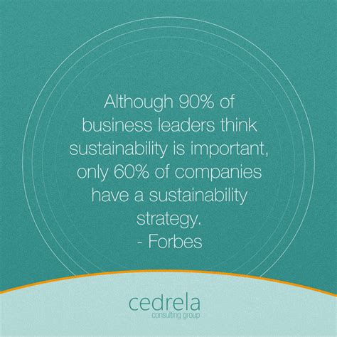 Cedrela Consulting Group On Linkedin 💡