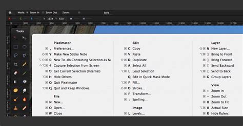 macOS aplikace dne CheatSheet aneb klávesové zkratky na maximum Jablíčkář cz