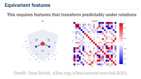 A Gentle Introduction To Graph Neural Networks Speaker Deck