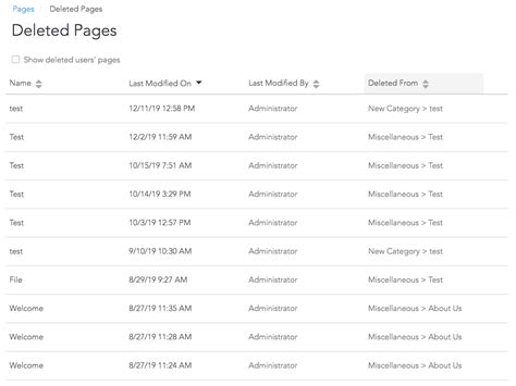 Review Deleted Pages Edlio Help Center