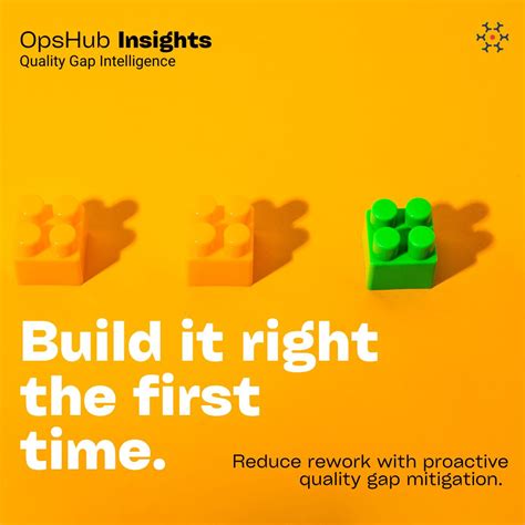 How Opshub Insights Helps Devops Teams Build Right Opshub Inc Posted On The Topic Linkedin