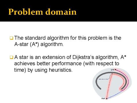 The Mpas Project Multiagent Pathfinding Algorithms Simulator Technical