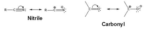 66 Chemistry Of Nitriles Chemistry Libretexts