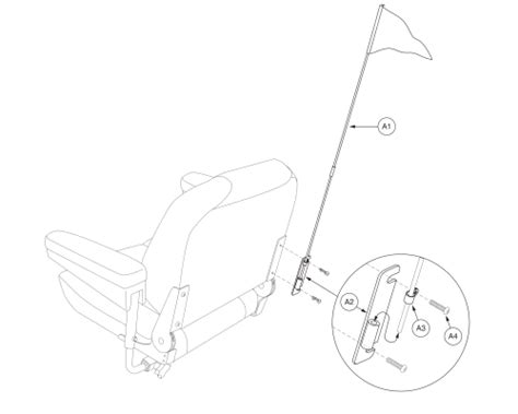 Pride Power Chairs Accessories Replacement Parts By Pride Mobility