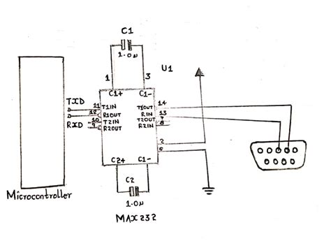 RS Connectors A Safe And Reliable Option For Your Network