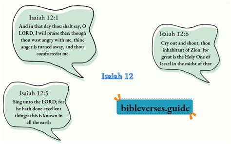 Isaiah 12 Trusting And Rejoicing In The God Of Salvation Bible Verses