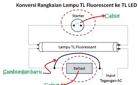 Cara Pasang Lampu Tl Led Philips Pdf Master