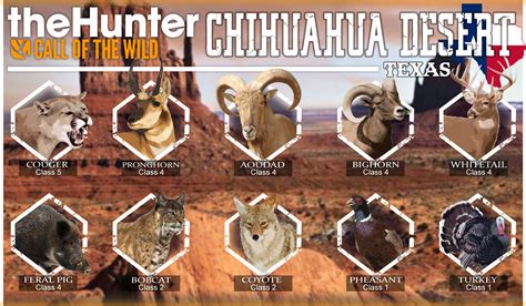 115 Best Cotw Images On Pholder The Hunter Monstercat And Top Drives