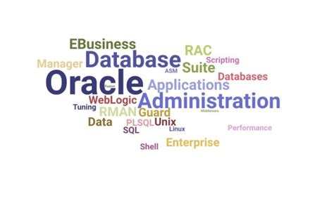 Do Oracle Installation Administration And Rman Configuration By Btint001 Fiverr