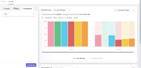 Funnels Userpilot Knowledge Base