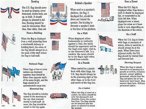 Us Flag Rules And Etiquette At Lauren Ham Blog