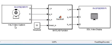 Model Based Design In Simulink Matlab Number One