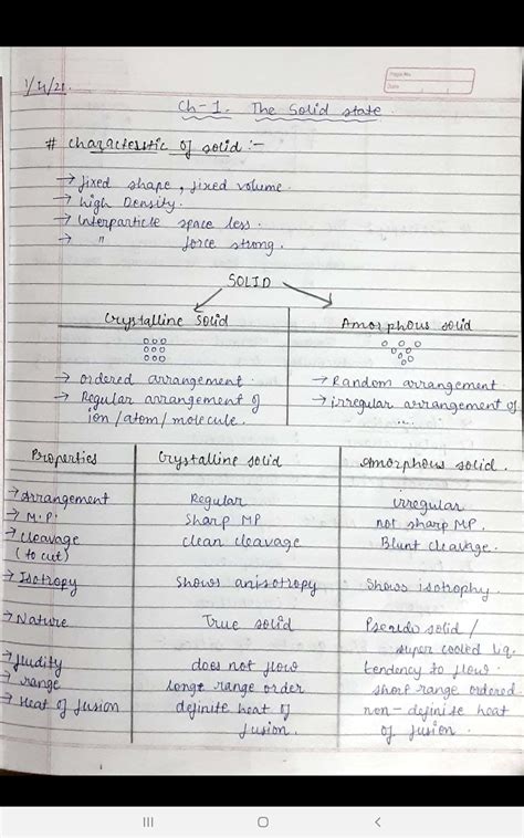 Class 12 Chemistry Chapter 1 Solid State Handwritten Notes For Boards