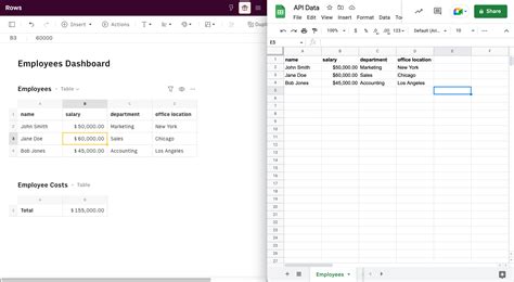 From Google Sheets Api To Rows Api Rows