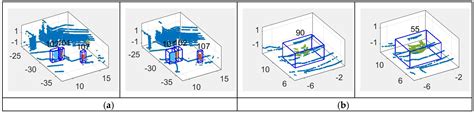Moving Object Detection And Tracking With Doppler Lidar