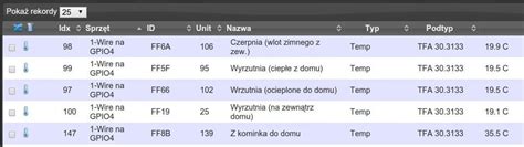 Domoticz Cz 4 Podłączenie Termometru Ds18b20 Do Raspberry Pi