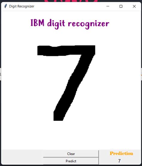 Github Sammyboi1801digit Recognizer Mnist