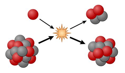 Applied Nuclear Physics Uppsala University
