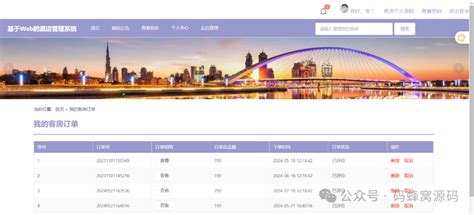 【含开题报告文档ppt源码】基于springbootvue的酒店管理系统 Csdn博客