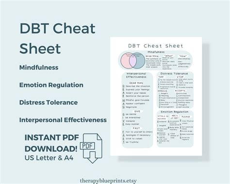 Dbt Skills Cheat Sheet Quick Reference Guide Printable Pdf Etsy Uk