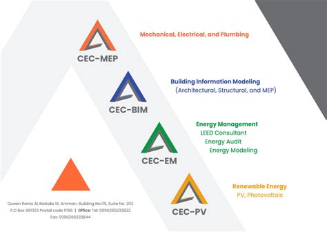 Cambridge Engineering