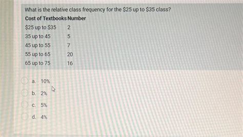 Solved What Is The Relative Class Frequency For The 25 Up
