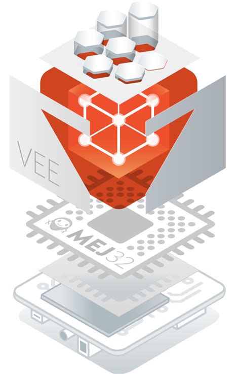 Microej Developer Technology Overview