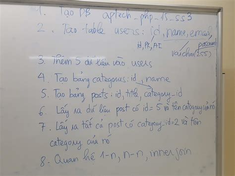 [ap 15 Php 3] Sql Nâng Cao Và Mối Quan Hệ Giữa Các Bảng Nam Còi