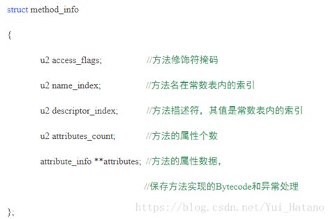 Class格式（六）方法表集合yuihatano Jave Csdn博客