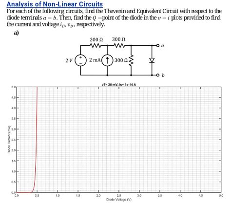 Solved Analysis Of Non Linear Circuits For Each Of The Chegg