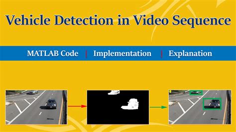 Vehicle Detection System Matlab Example Allie Andriette