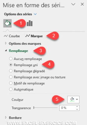 Couleur Pour Chaque Zone D Un Graphique Radar Dans Excel
