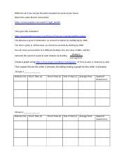 Different Lab If You Can Get The Phet Simulation To Work At Your House Docx Different Lab If