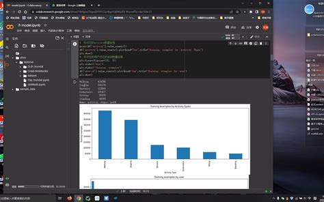 Lstmcnn处理时序数据 哔哩哔哩