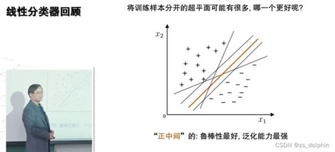 《机器学习》周志华 学习笔记 周志华 b站课程学习笔记 csdn博客