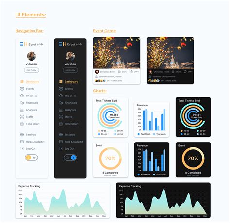 Event Hub Event Management Dashboard Ui Design Behance