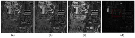 Remote Sensing Special Issue Advanced Artificial Intelligence Algorithm For The Analysis Of