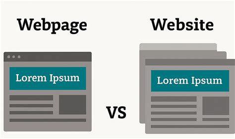 What Is A Webpage Sixtygram